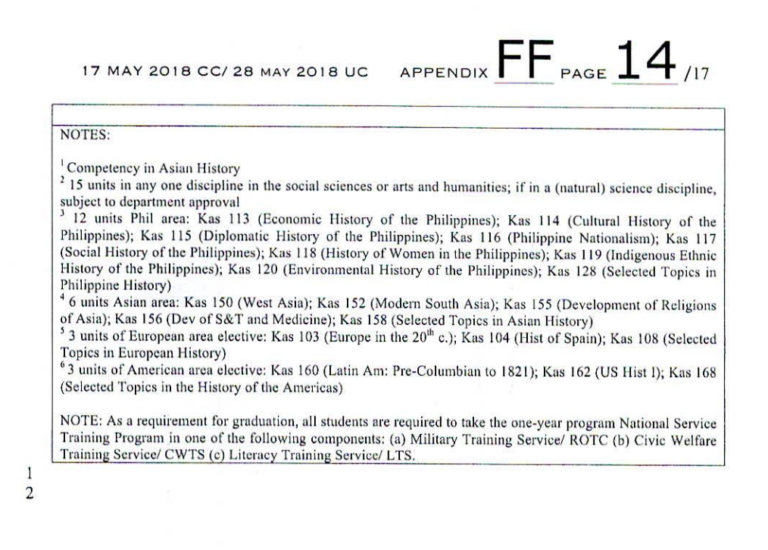 Bachelor of Arts (History) Program | Department of History